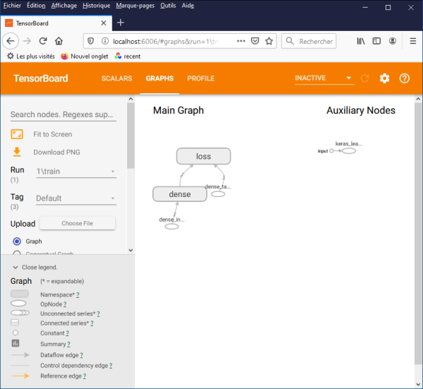 Visualisation des résultats avec tensorboard [Utilisation de TensorFlow 2.0]